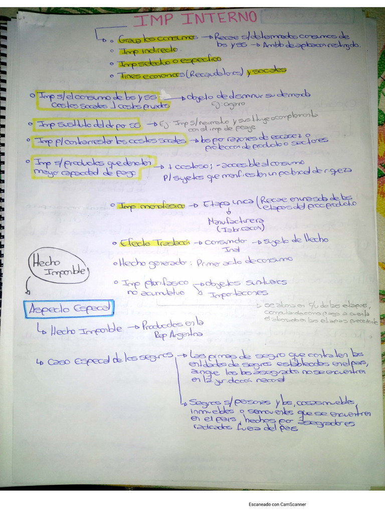 Apunte Impuestos Internos | PDF