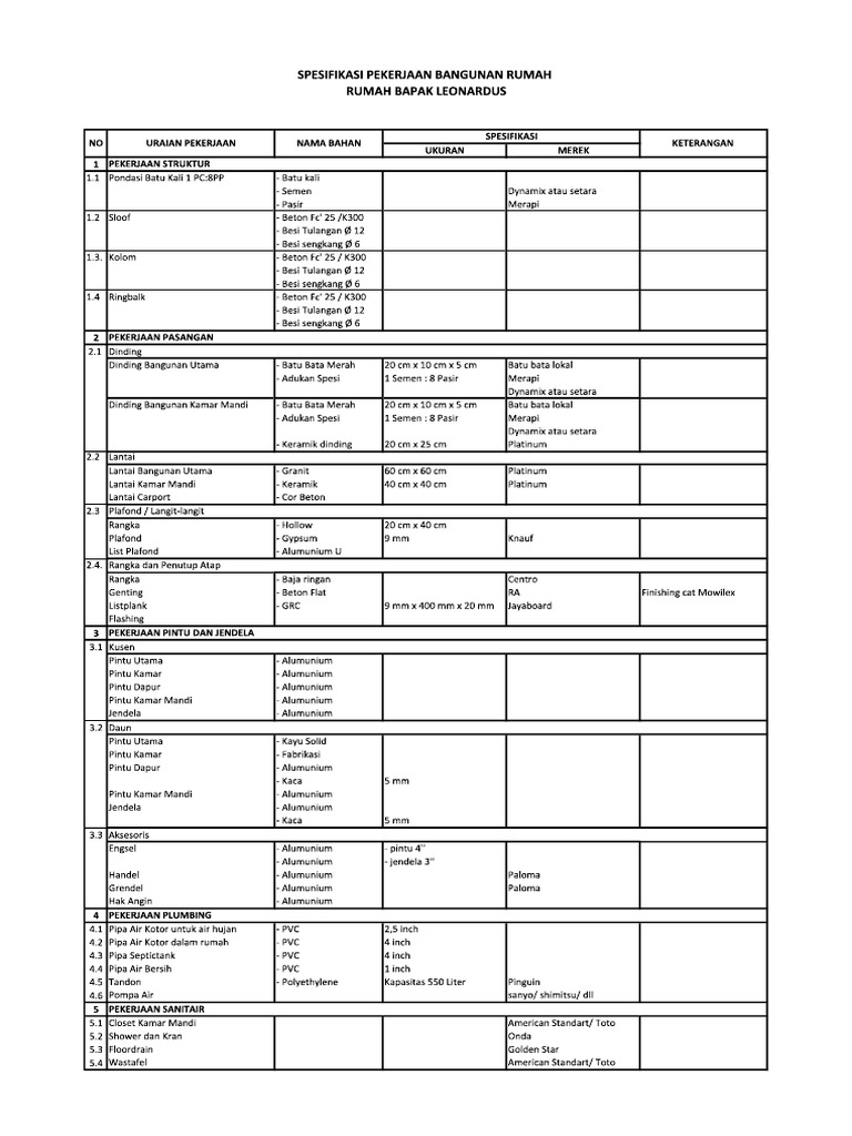Spesifikasi Teknis | PDF