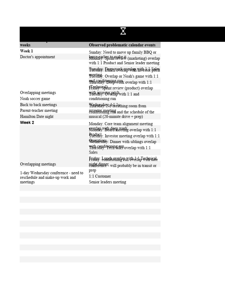 Ethan Cooper Foundation Preferences - Calendar | PDF