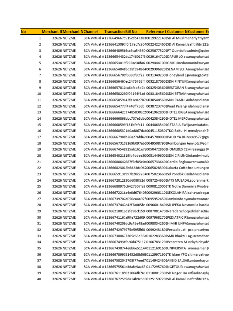 BCA Invoice - 20230206 - 20230211 | PDF