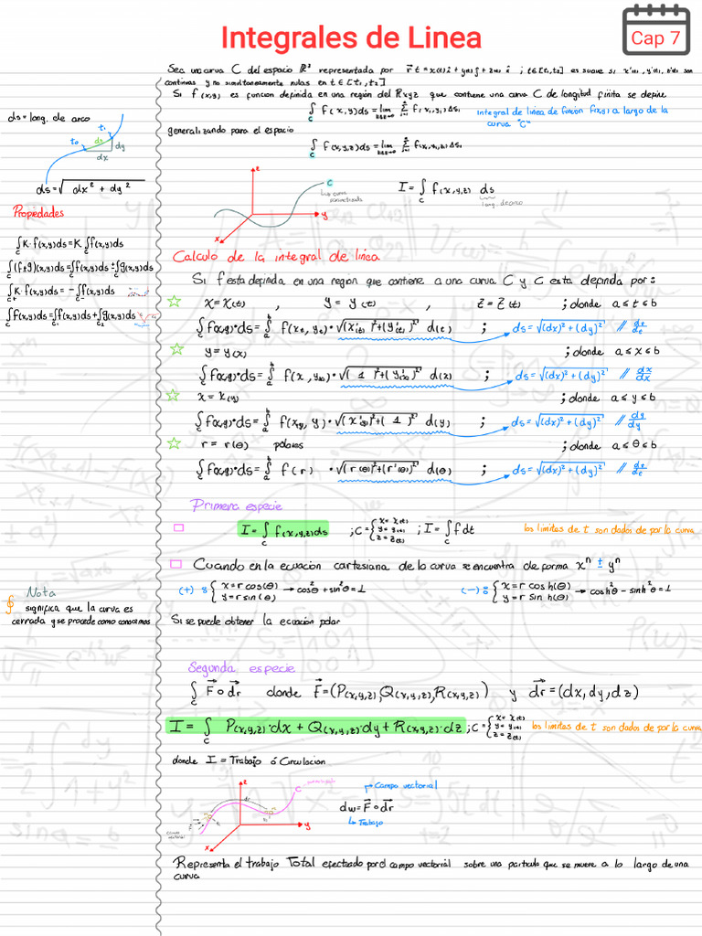 Integrales de Linea - 230719 - 051935 | PDF