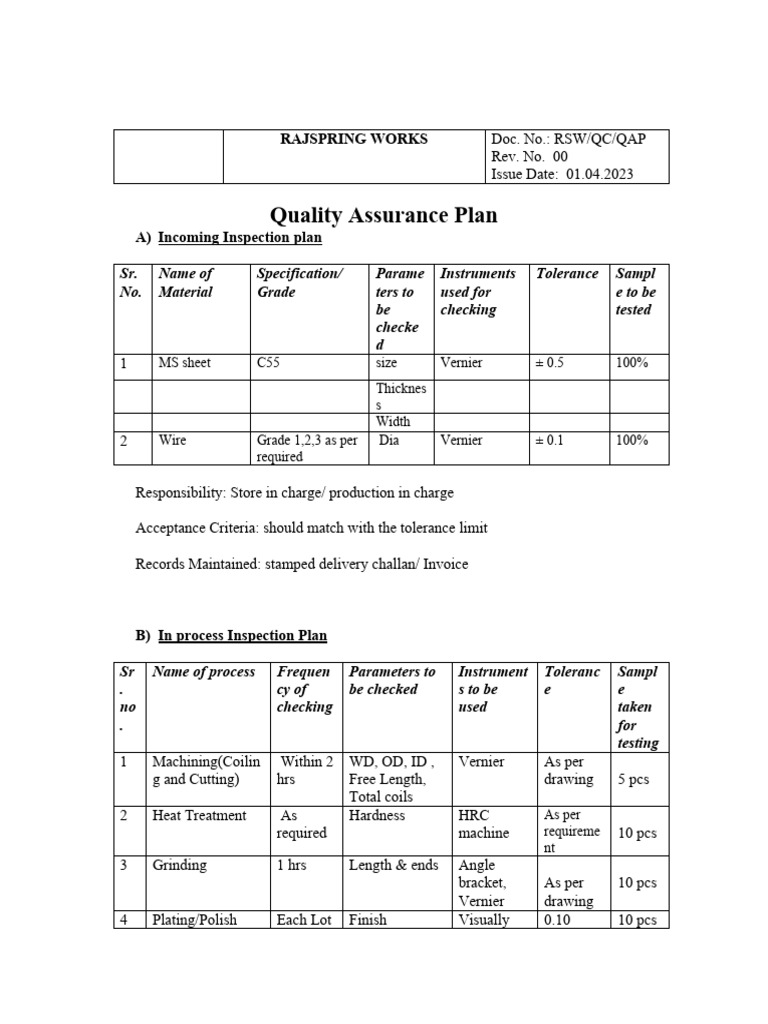 QA 01 Quality Assurance Plan | PDF | Quality Assurance | Business Process