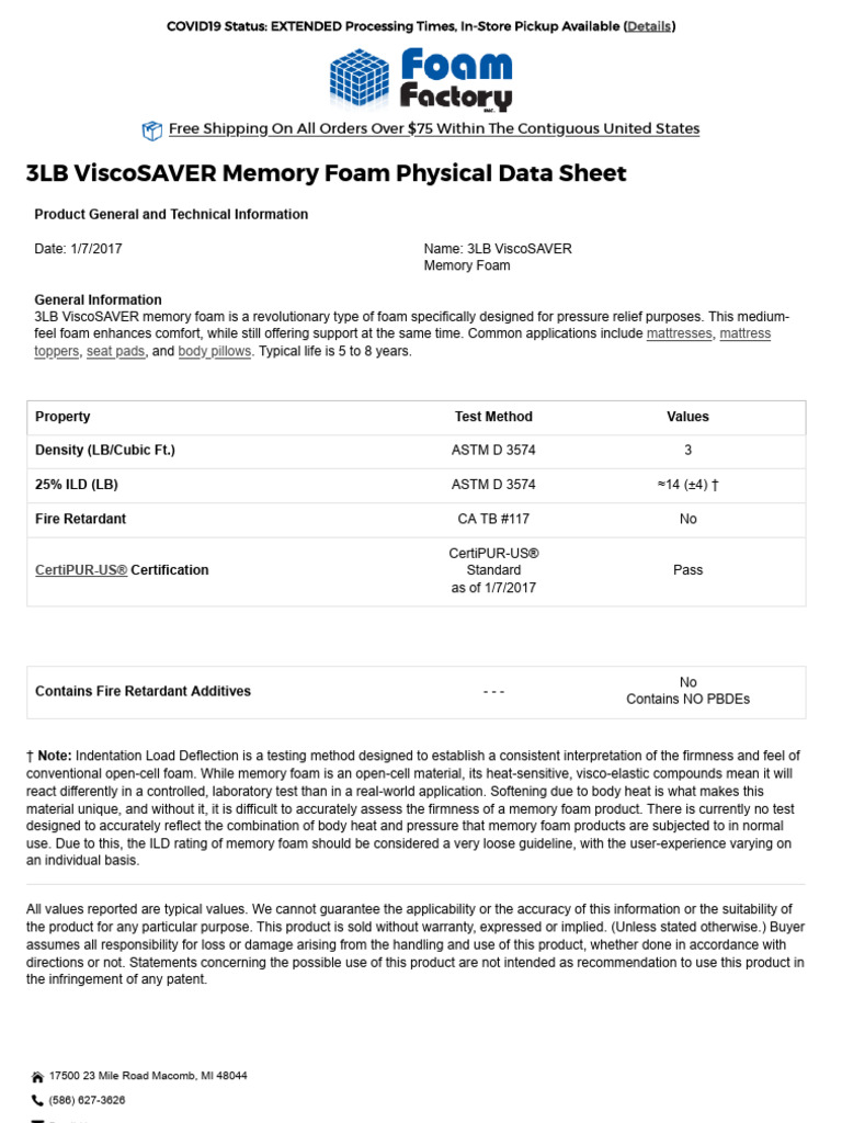 ViscoSaver Memory Foam Data Sheet & Test Results - Foam Factory, Inc ...