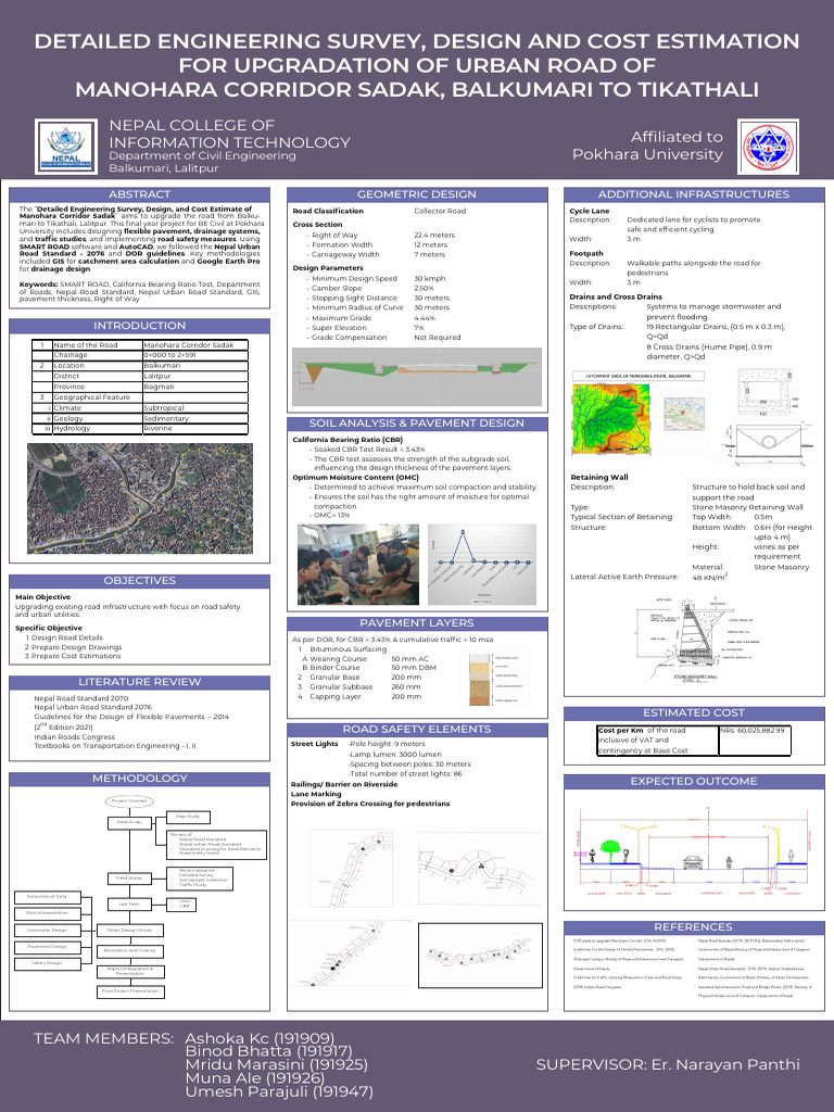 Poster | PDF | Road | Road Surface