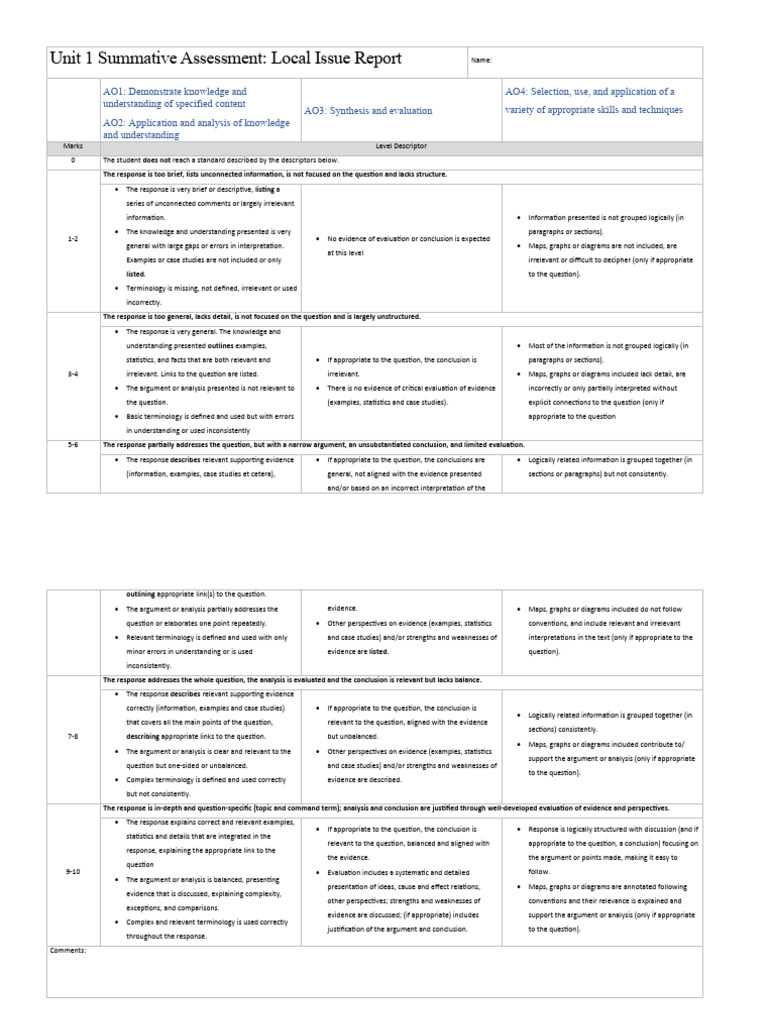 Unit 1 Summative Report Marksheet | PDF | Argument | Statistics