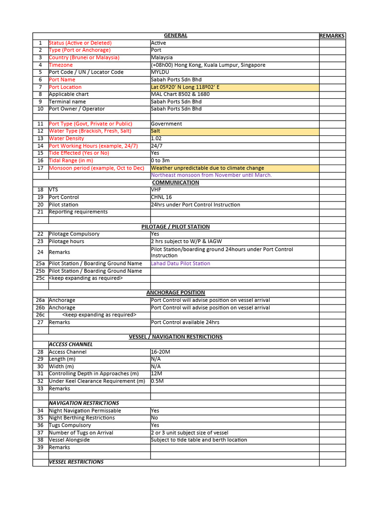 PortInfo - Lahad Datu - Sandakan - Tawau | PDF | Crane (Machine ...
