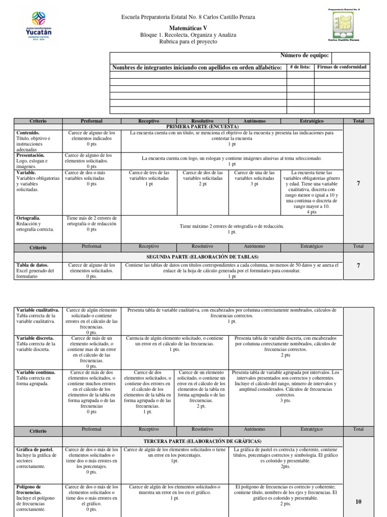 Proyecto Bloque1-Rubrica-2023 | PDF | Dispersión estadística