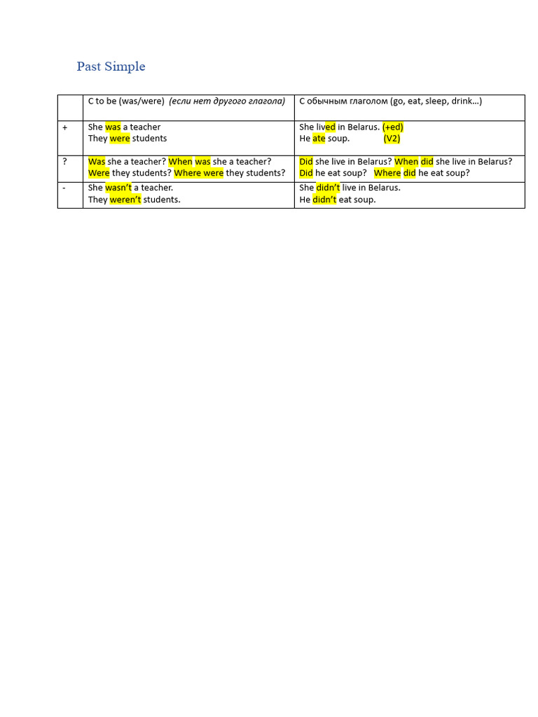 Past Simple | PDF | Language Arts & Discipline