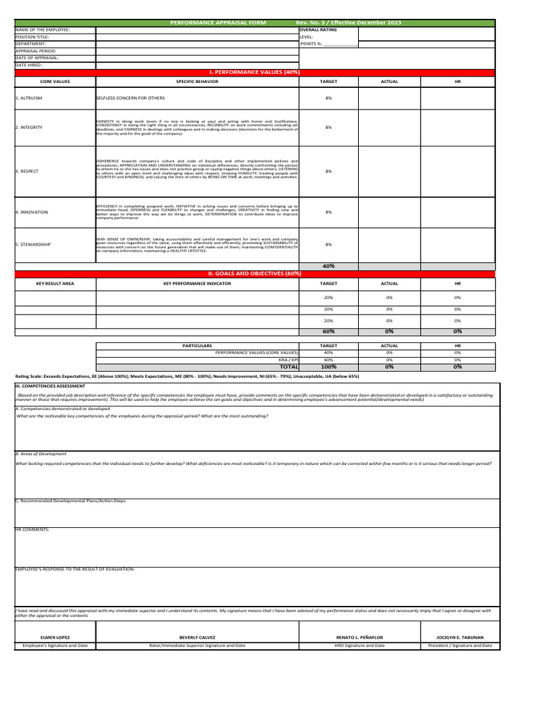 Performance Appraisal Form Revised December 2023 (Soft Copy) - 1 | PDF ...