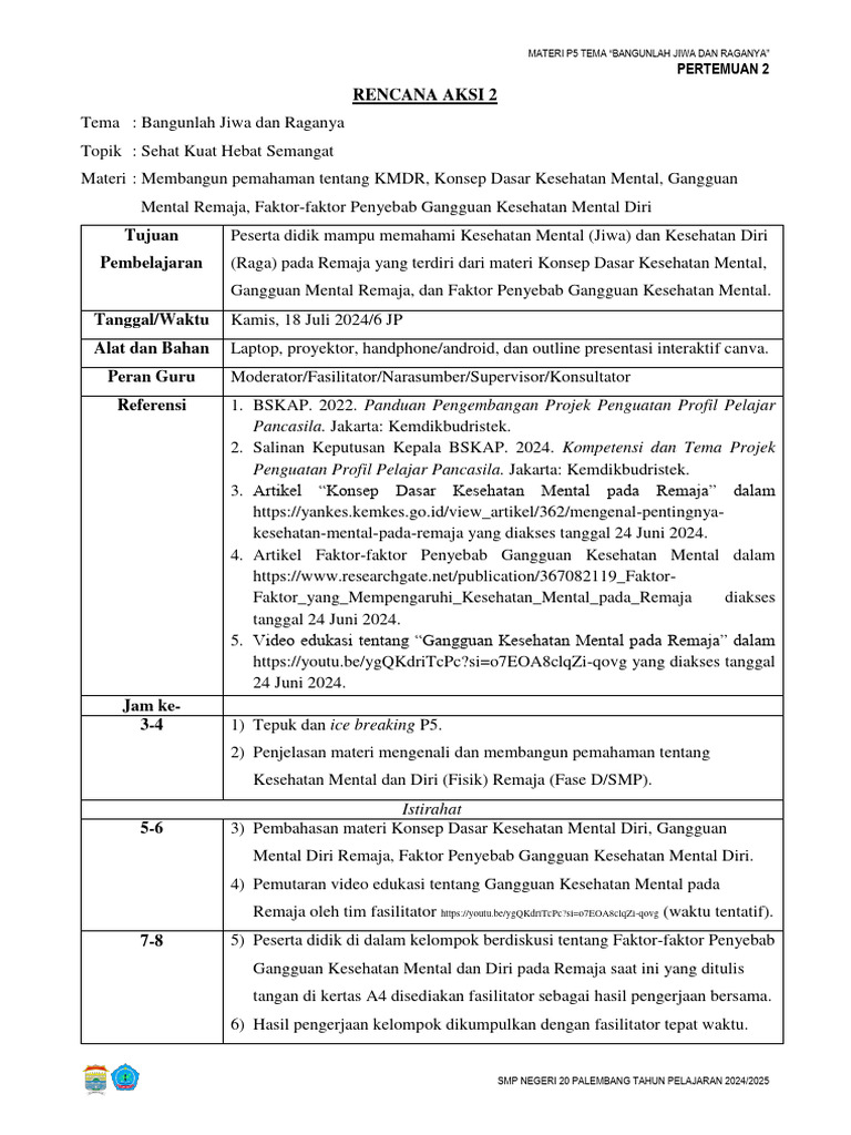 Materi Pertemuan 2 Konsep Dasar Kesehatan Mental Dan Fisik (Diri) Remaja DLL | PDF