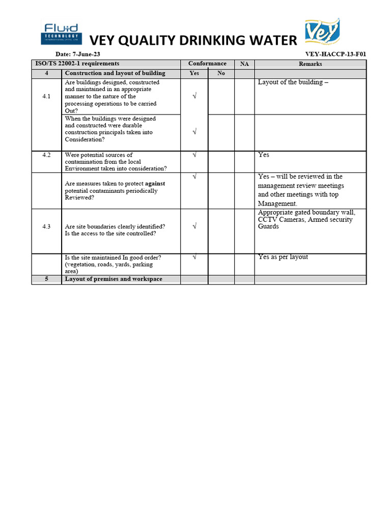 FSSC and CGMP Checklist Final Updated | PDF | Hygiene | Drinking Water