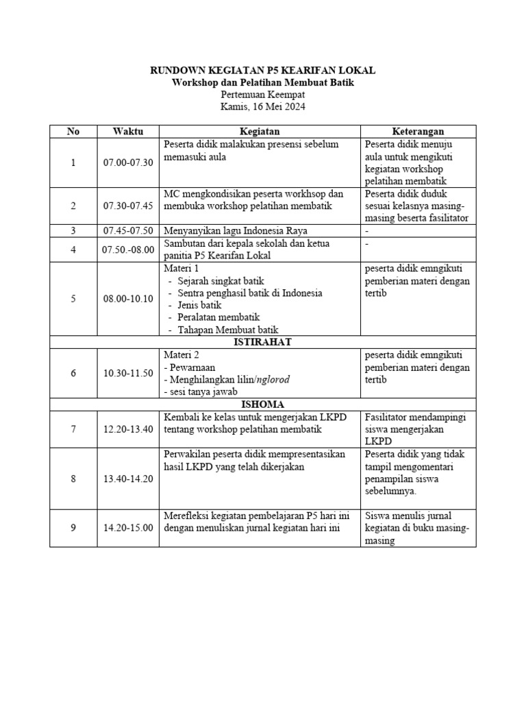 Workshop Batik untuk Pelajar | PDF