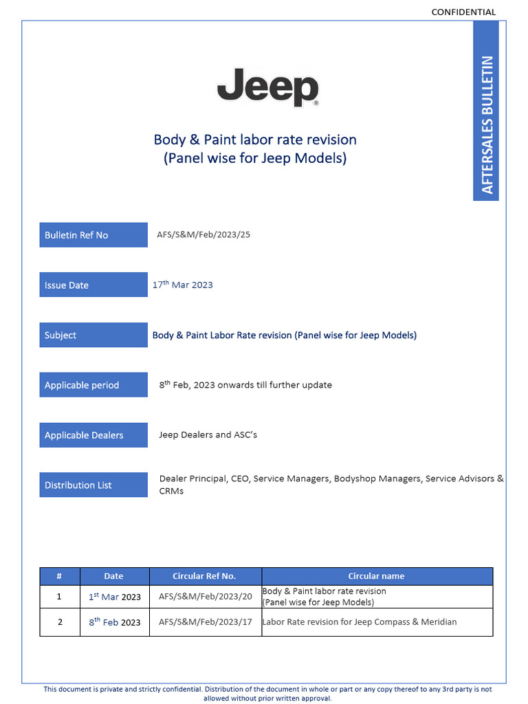 Circular - Body Paint Labor Rate Revision For Jeep | PDF | Paint | Sports Cars