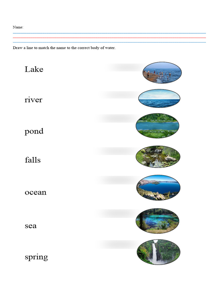 Bodies Of Water Worksheet Bodies Of Water Matching Cards (teacher