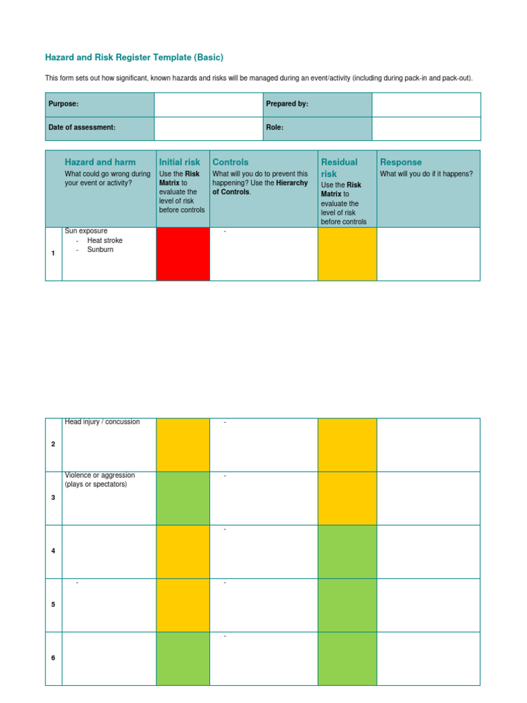 Hazard Register Template | PDF