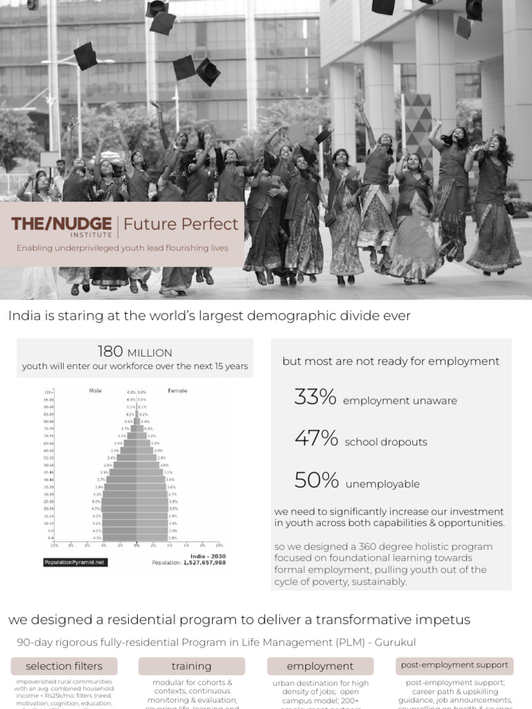 Skilling Journey - The-Nudge Institute | PDF | Employment | Business