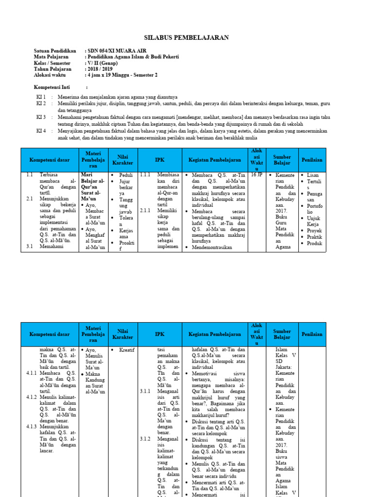 2.silabus 2018 Semester 2 | PDF