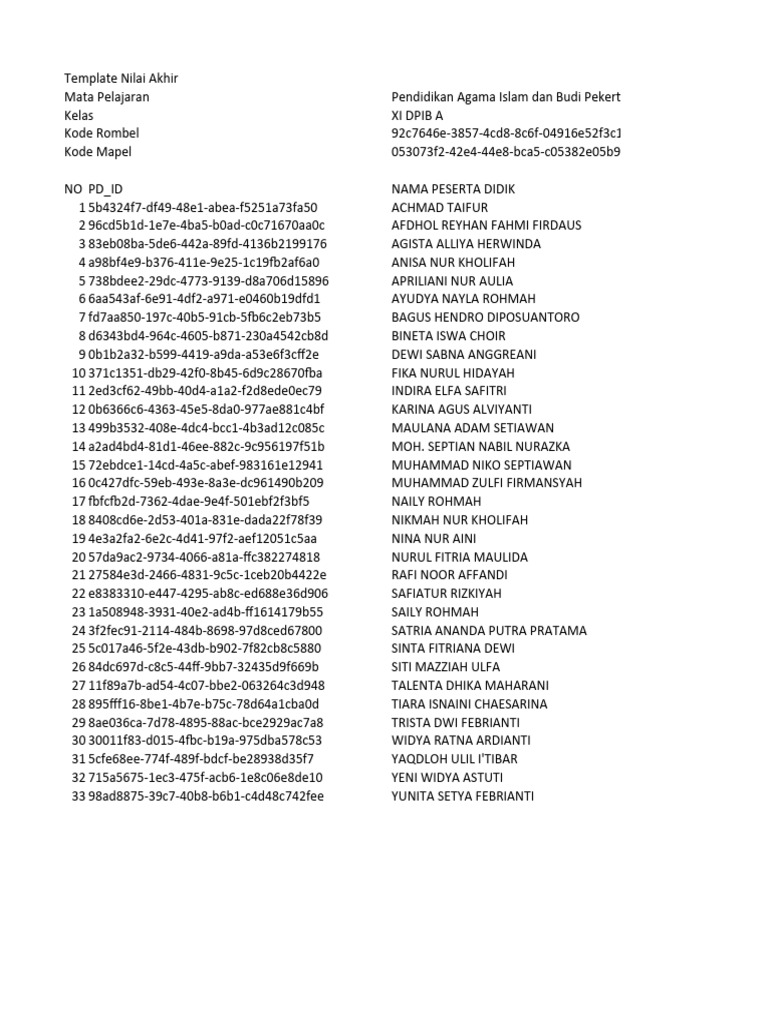 Template Nilai Akhir Mata Pelajaran Pendidikan Agama Islam Dan Budi Pekerti Kelas XI DPIB A | PDF
