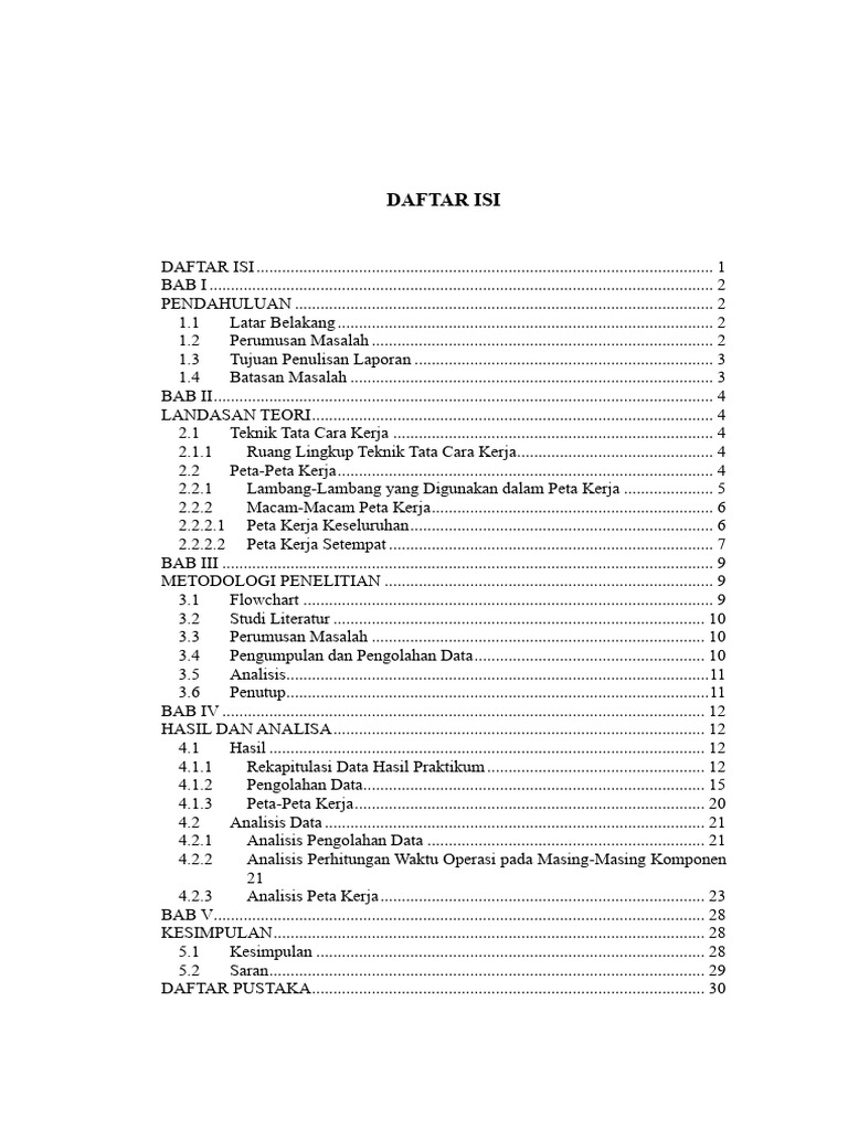 Peta Peta Kerja | PDF