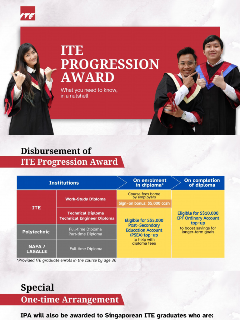 Ite Progression Award | PDF