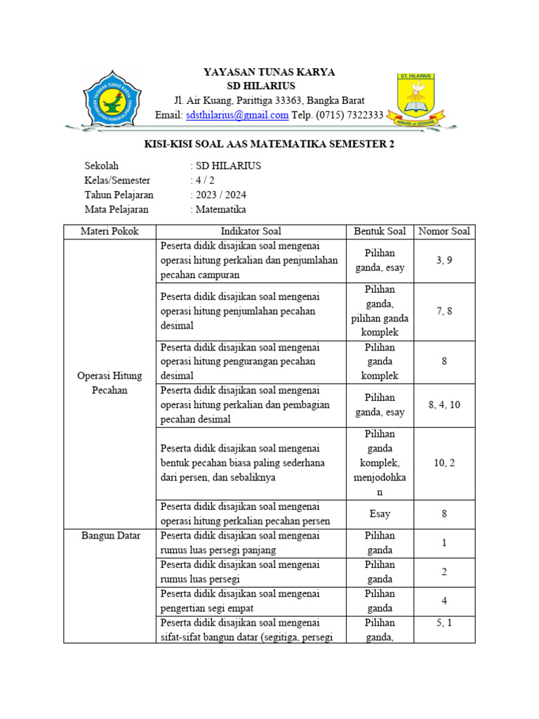 Kisi-Kisi Aas 2 Matematika Kelas 4 Tahun 2023-2024 | PDF