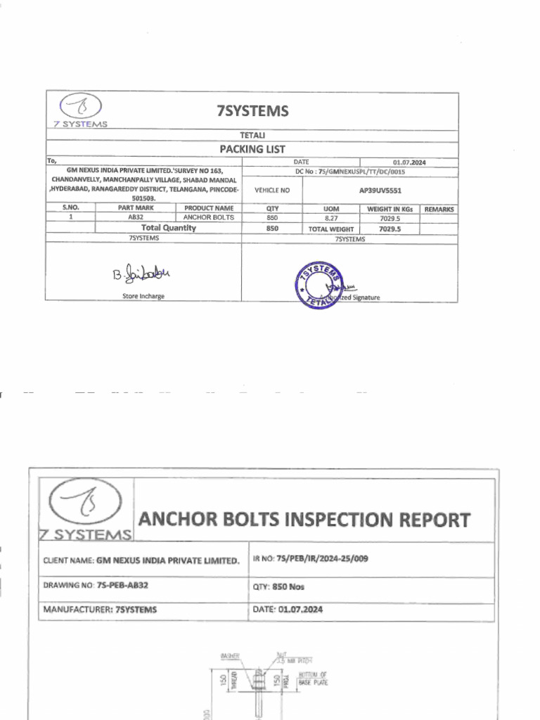 Anchor Bolts Packing List and Report | PDF