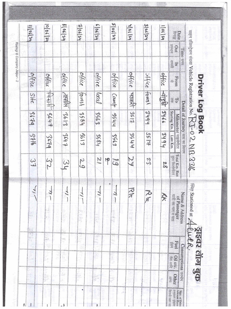Driver Log Book | PDF