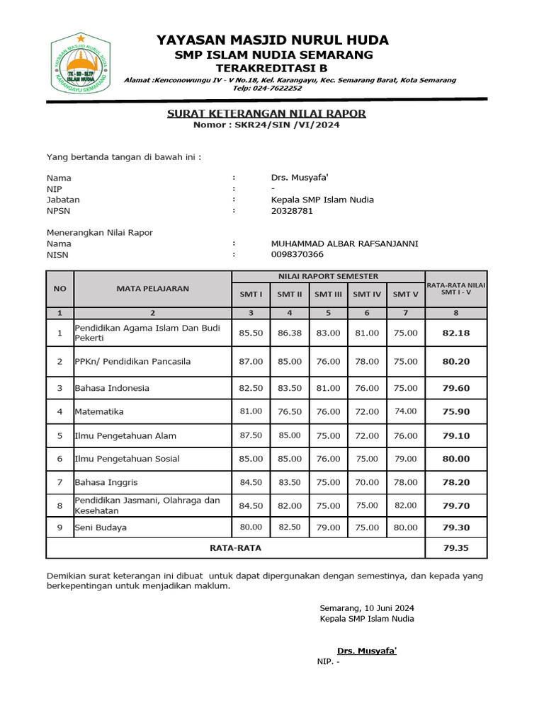 Skl-Suket Rapor 1-5 - Ijazah 2024 | PDF