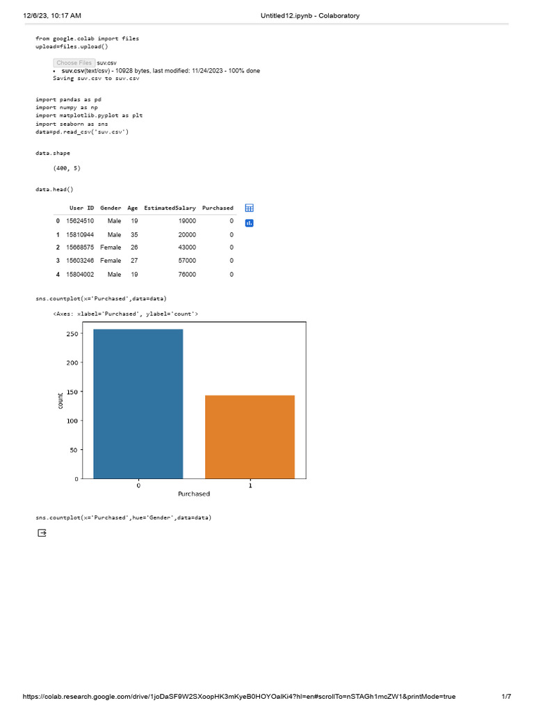 Suvdata Analysis | PDF | Comma Separated Values | Computing