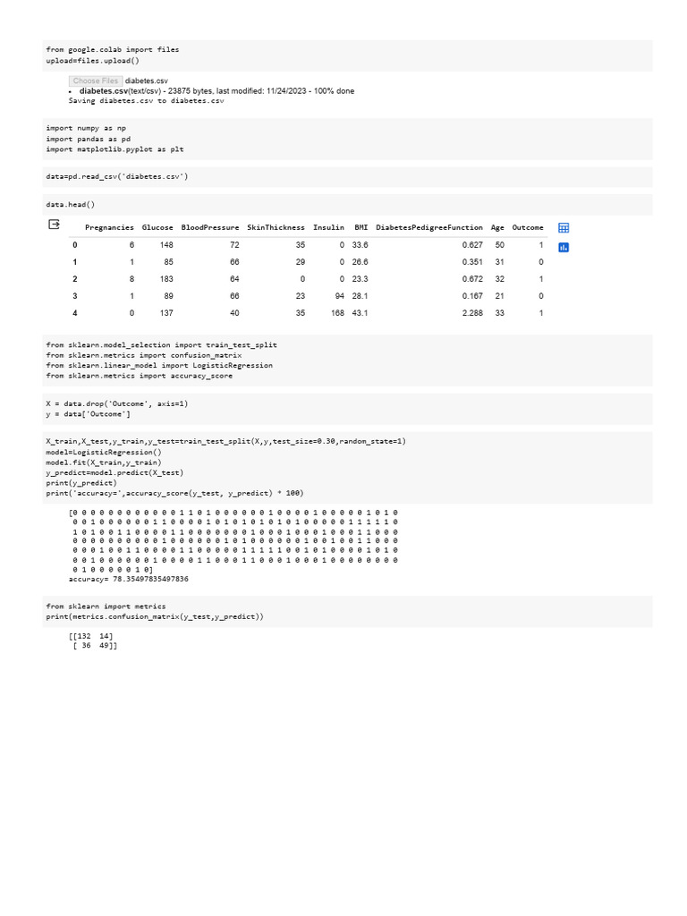 Untitled15.ipynb - Colaboratory | PDF | Diabetes | Endocrine Diseases