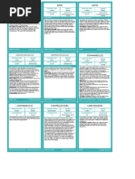 Akpk Faq | PDF