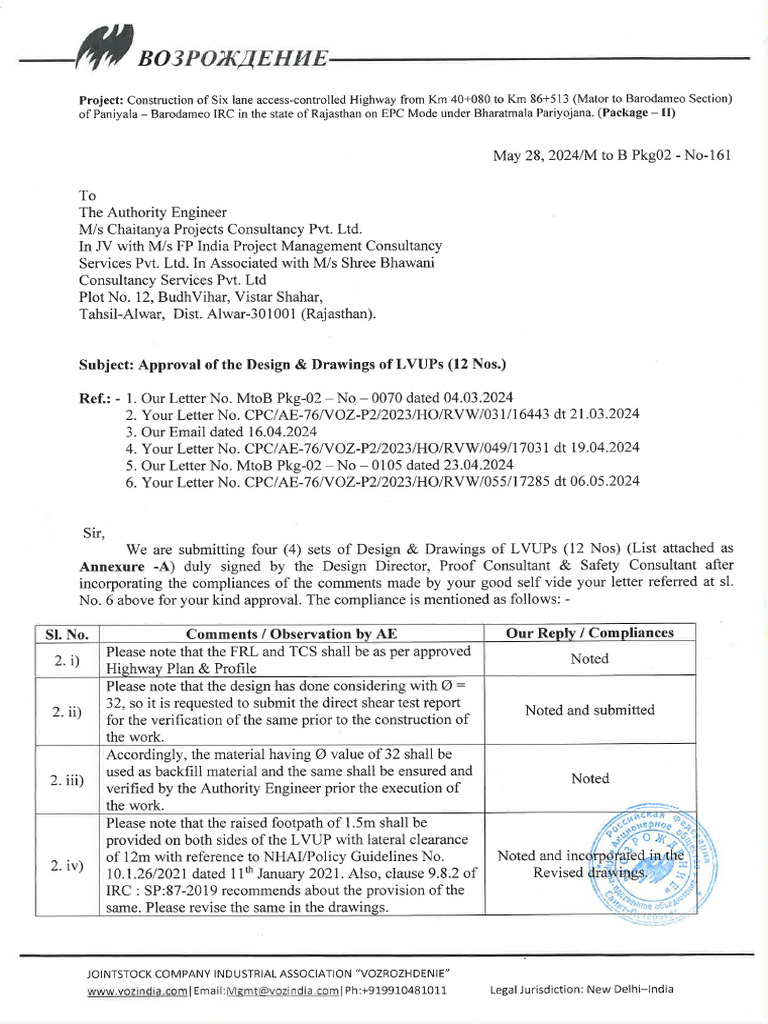 0161 JSC VOZ MtoB PKG 02 2023 May 28, 2024 Approval of Design and Drawing of LVUPs 12 Nos | PDF