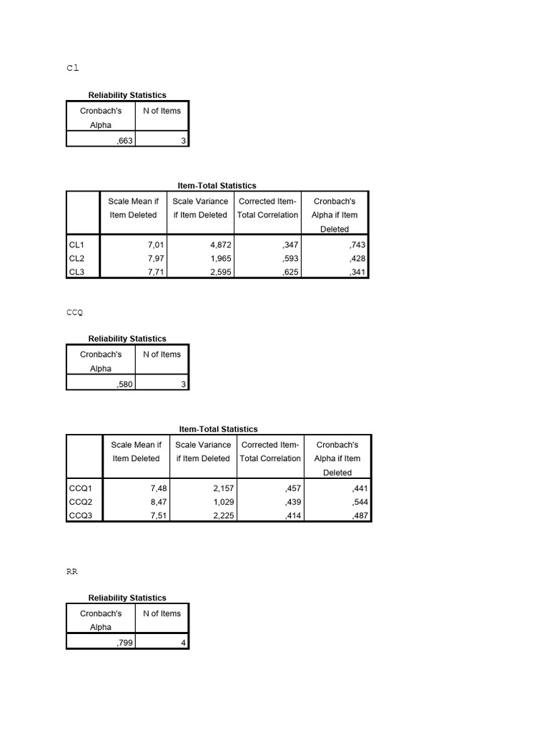 C4 SỬA KTL 150 mẫu | PDF
