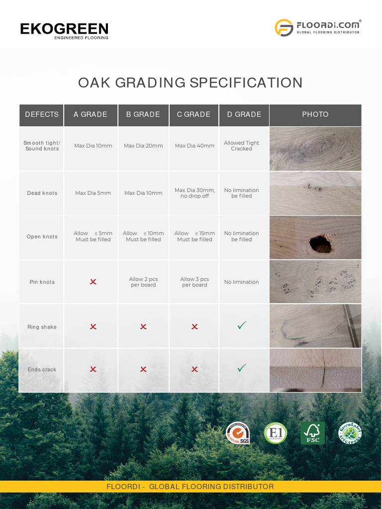 Oak Grading Specification Guide | PDF | Wood