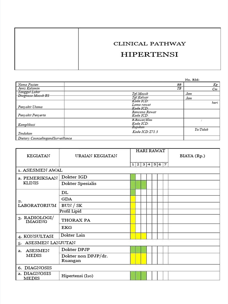 PDF Clinical Pathway HT Bagus - Compress | PDF