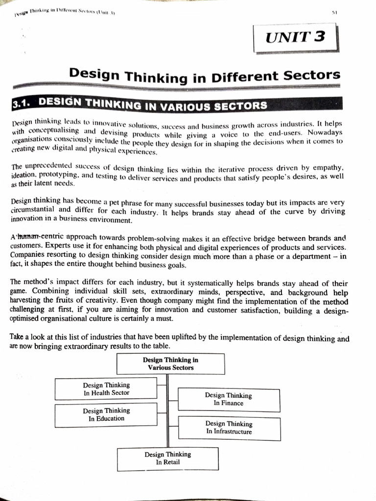 DT Unit 3 | PDF | Design Thinking | Thought DT Unit 3 | PDF | Design Thinking | Thought