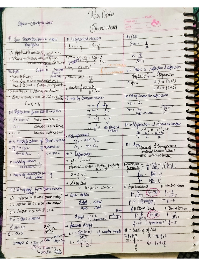 Ray Optics Short Notes | PDF