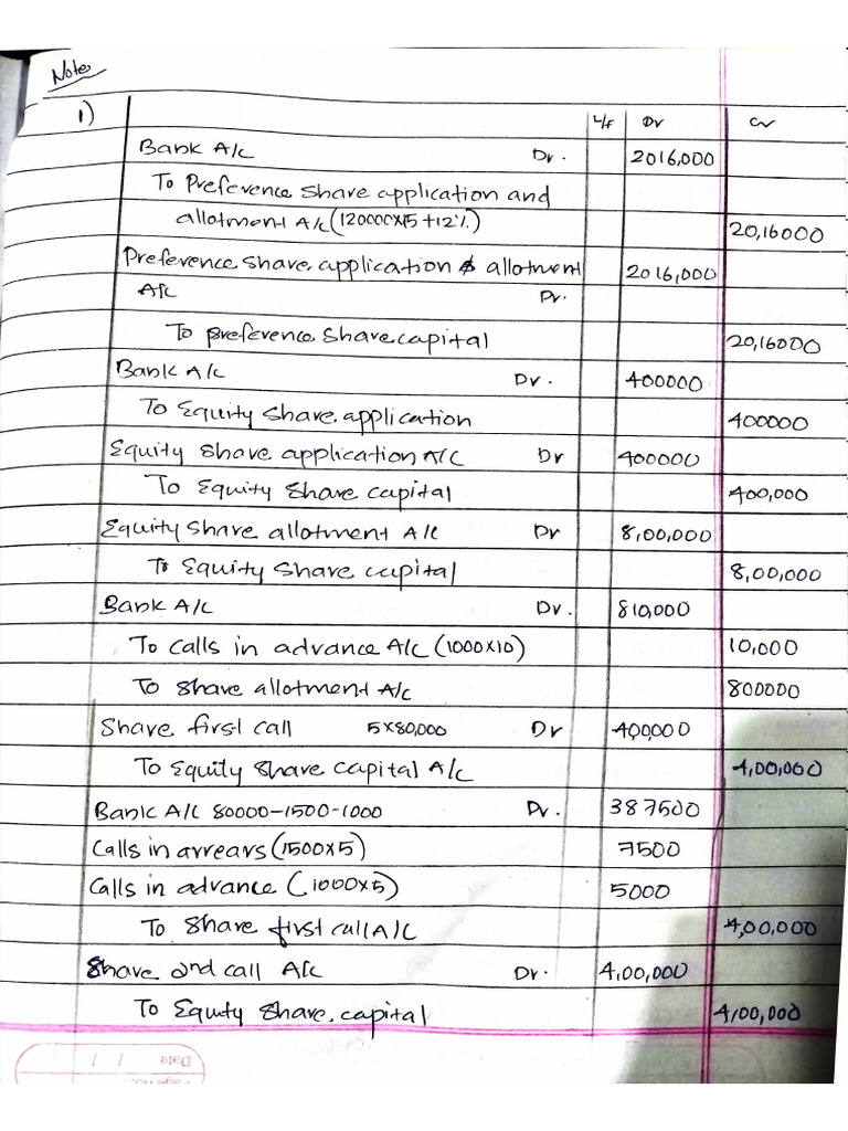 Document | PDF