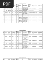DOH-HFSRB-QOP01Form2 Rev4 Jan12025 | PDF | Pathology | Clinic