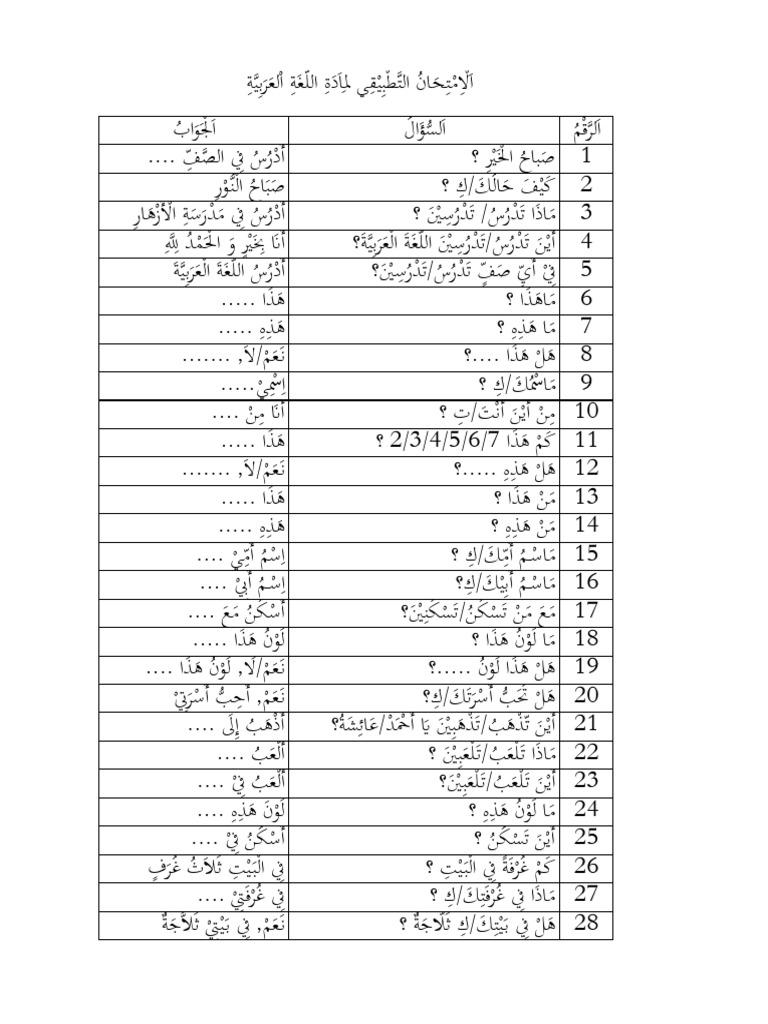 Materi Dialog Uprak Barab | PDF