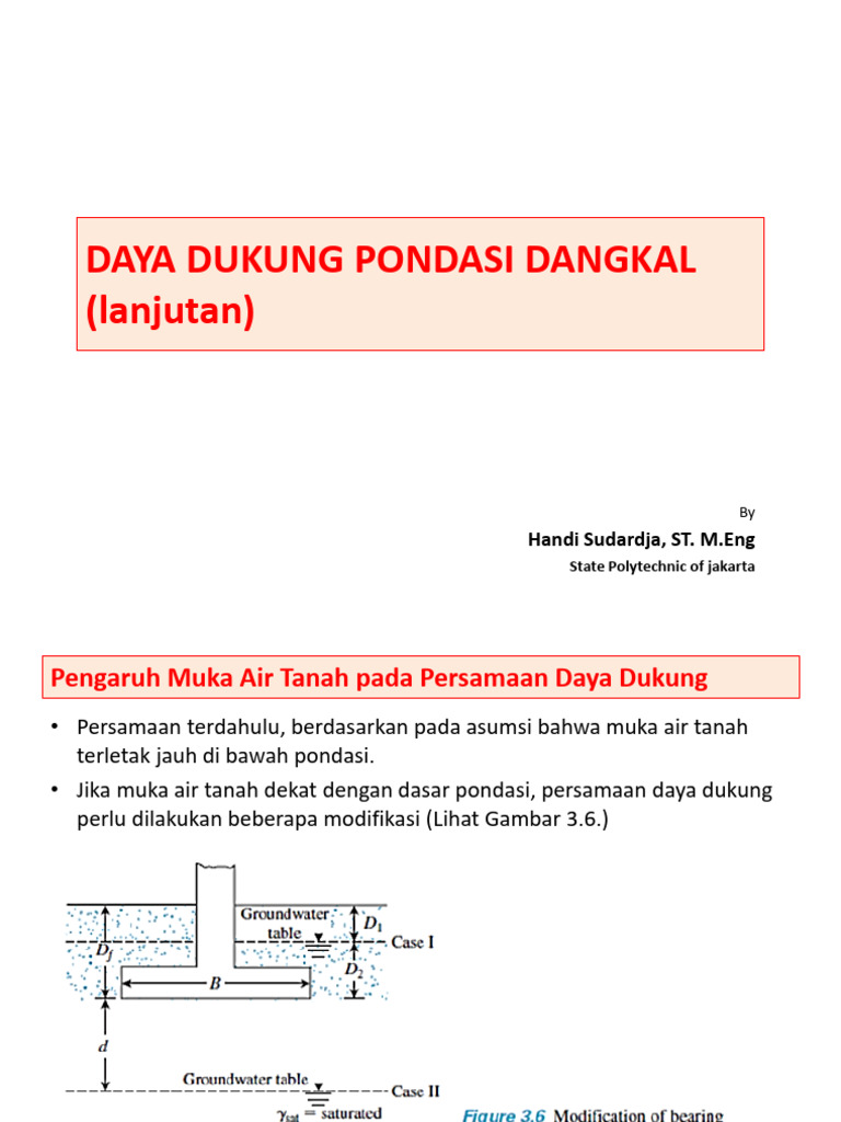03b. Daya Dukung Pondasi Dangkal - Handi - Edit | PDF