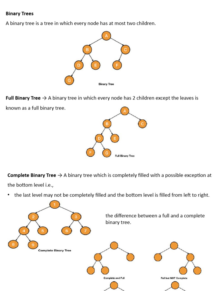 unit V (1) | Download Free PDF | Algorithms And Data Structures