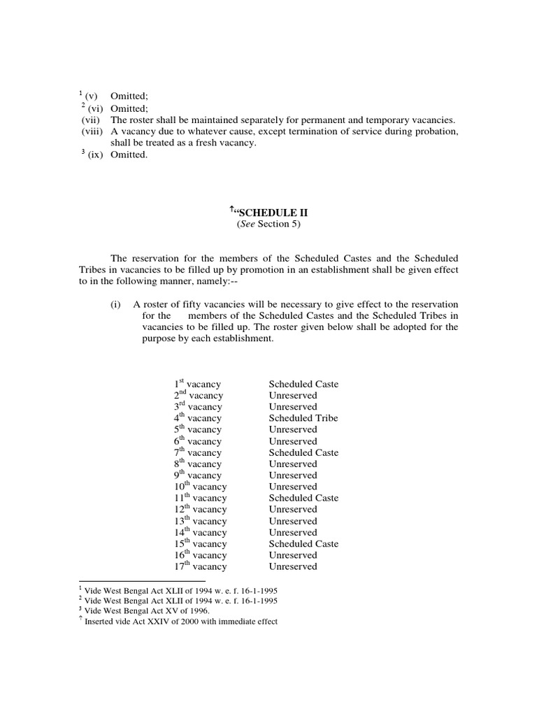 Point Roster For Promotion | PDF | Military Operations | Battles