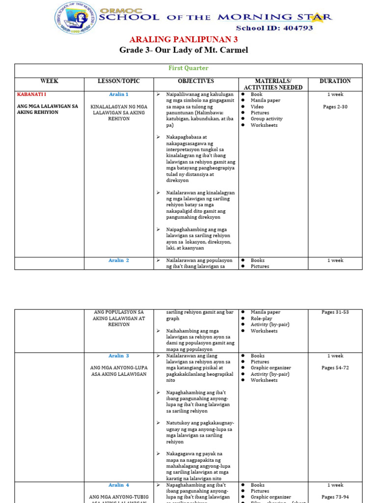Grade 3 Subject Outline | PDF