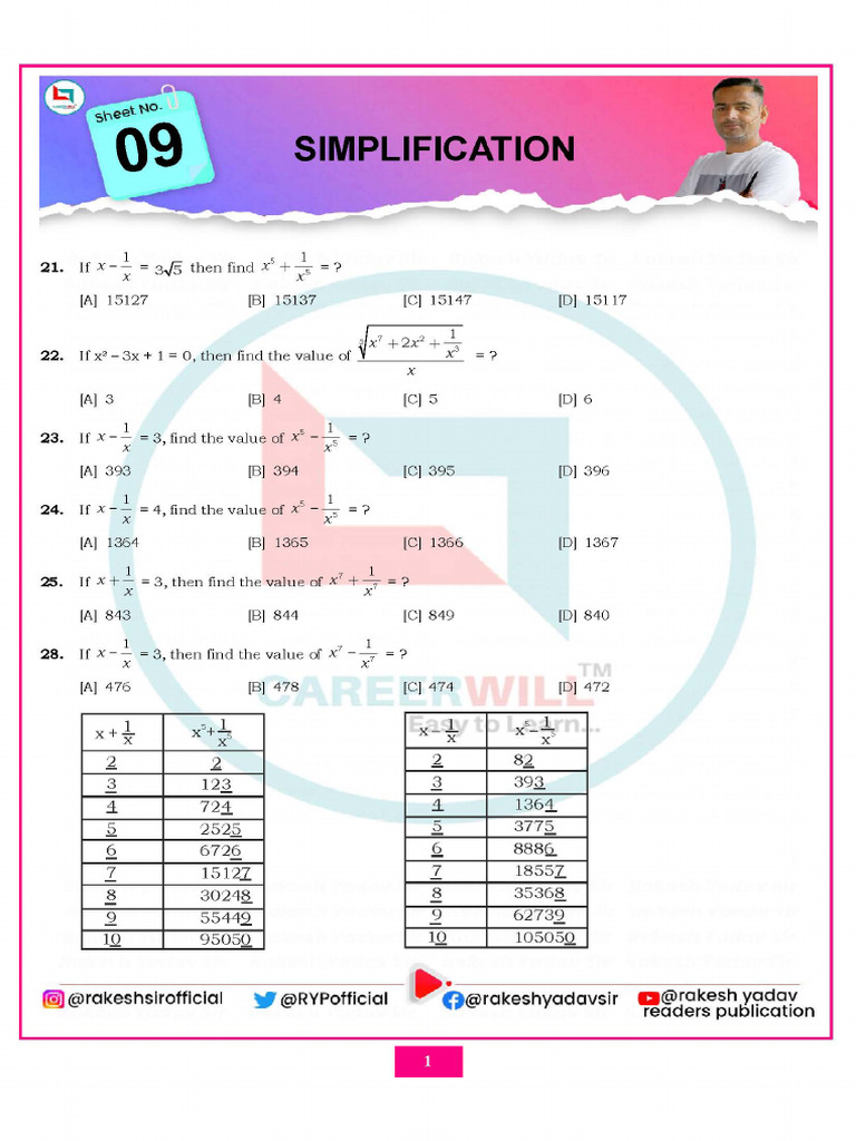 Simplification Sheet - 09 | PDF
