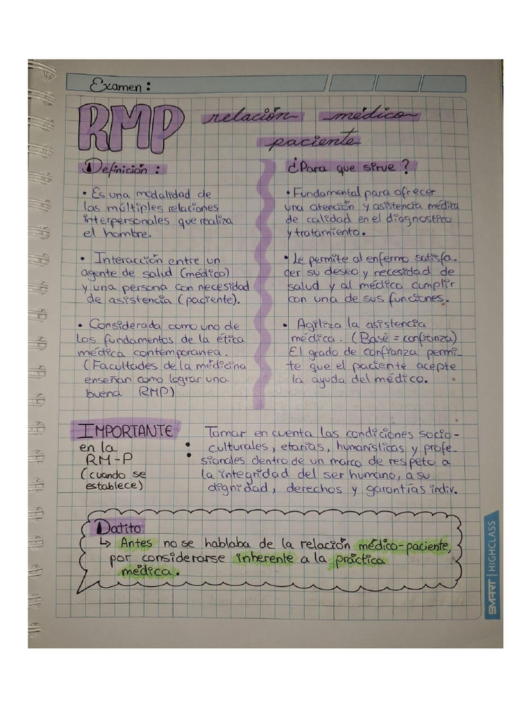 B. RESUMEN - RELACIÓN MEDICO- PACIENTE | PDF