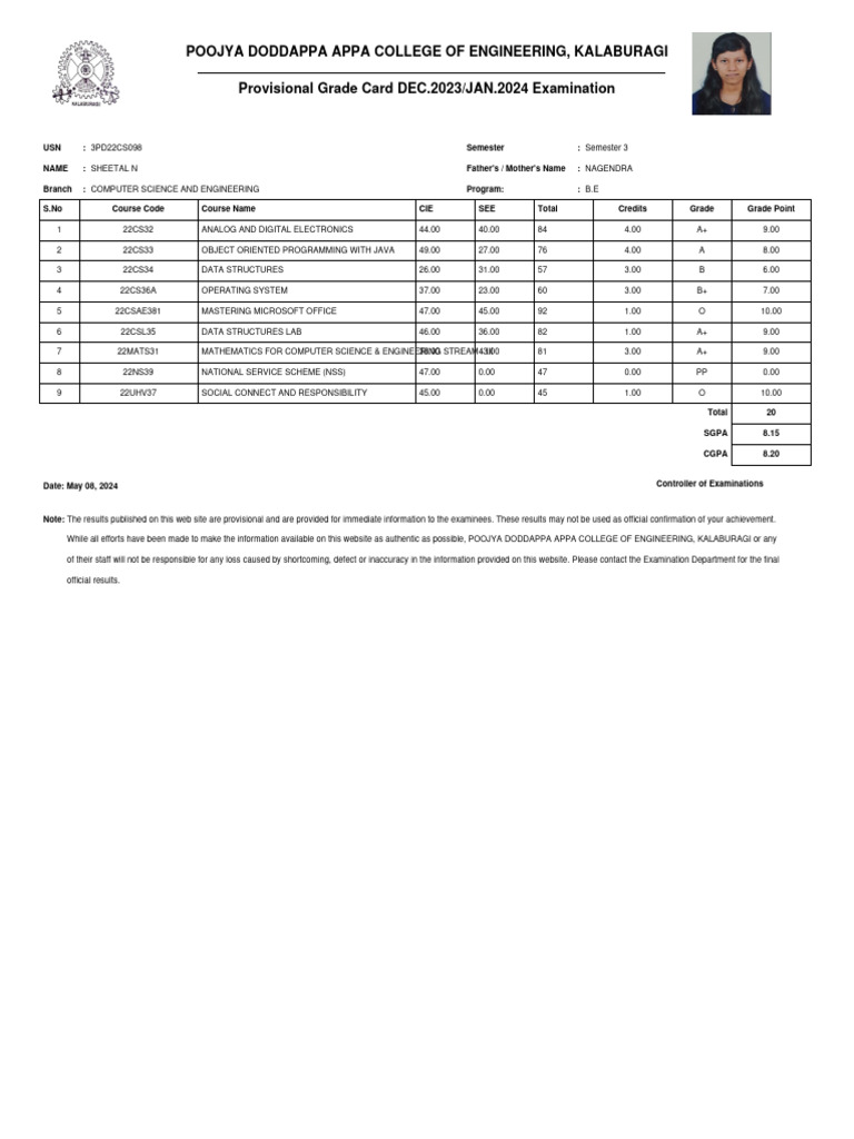 3PD22CS098 Provisional Grade Card | PDF | Computing | Computer Science