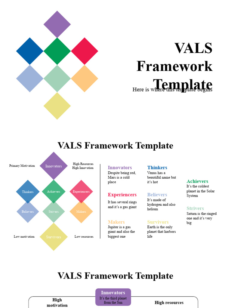 VALS Framework Template by Slidesgo | PDF | Planets | Saturn