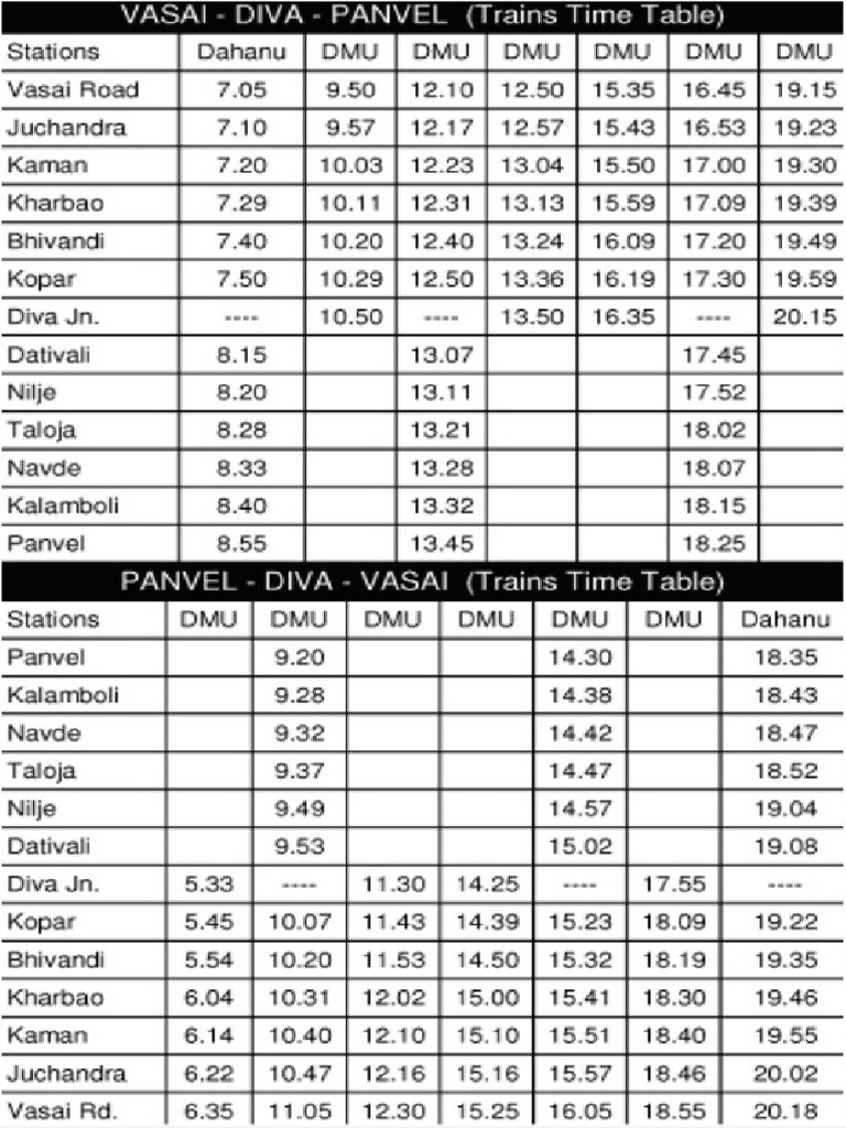 Diva Vasai Panvel Shuttels | PDF