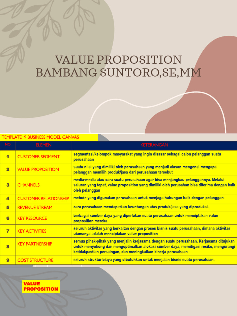 Value Proposition | PDF